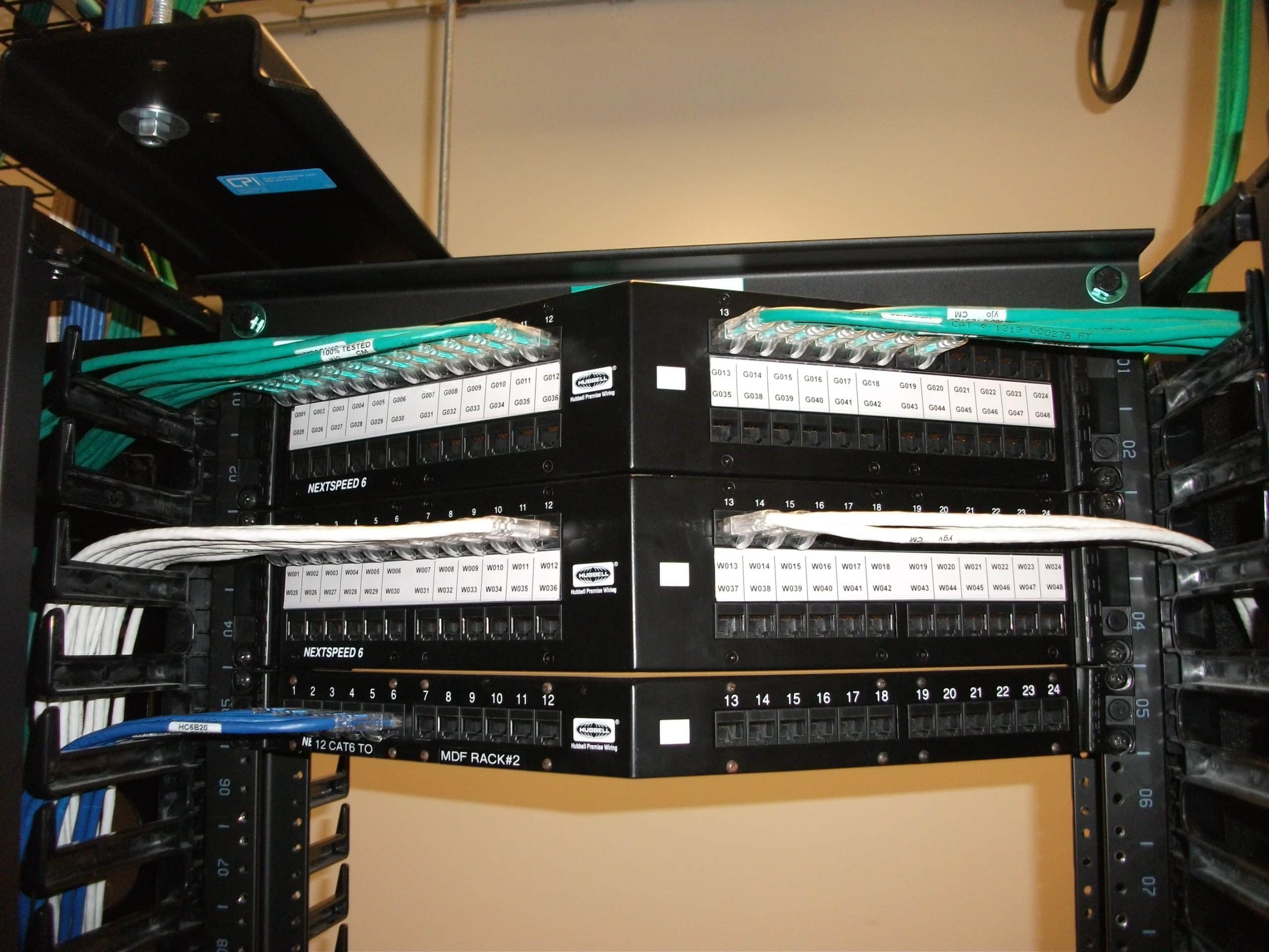 When Cabling Terminates You - Professional Systems Engineering